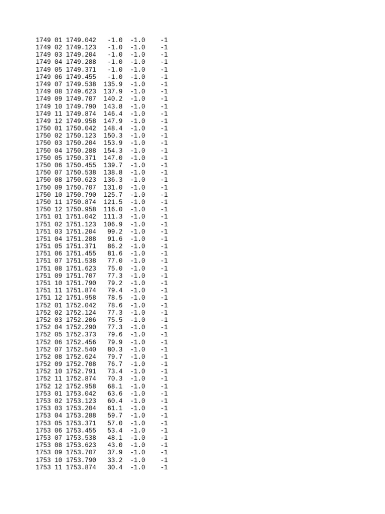 SN_ms_tot_V2.0 diff | PDF