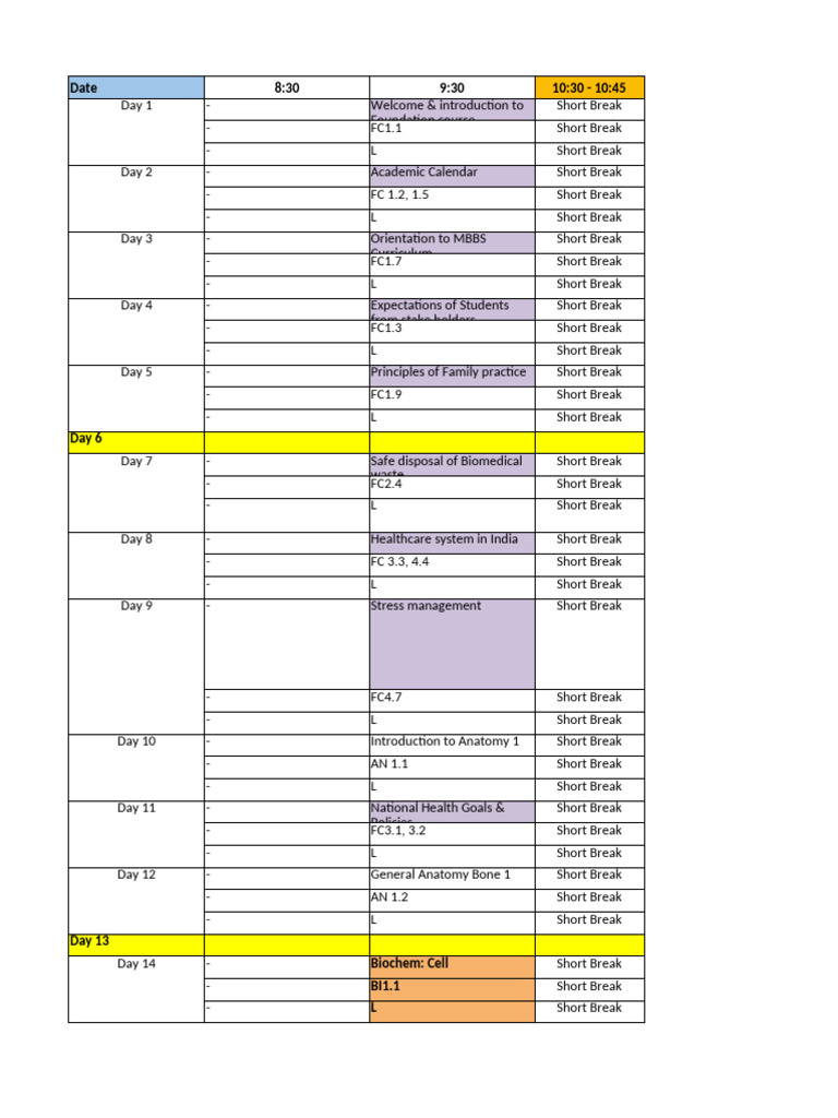 First MBBS Master Time Table 2023 2024 | PDF | Gastrointestinal Tract ...