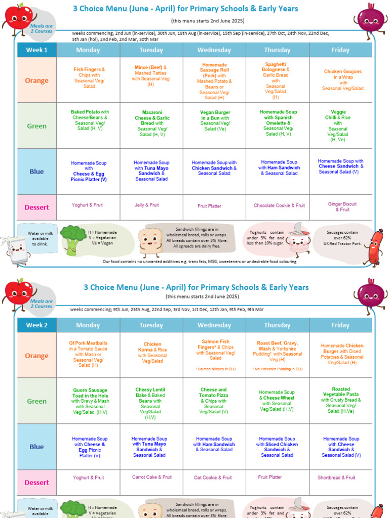 Primary School Meal Menu 2025 | PDF | Salad | Sandwich