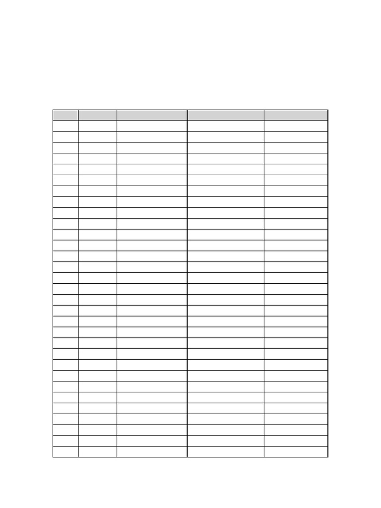Short-Term Memory Experiment Data | PDF