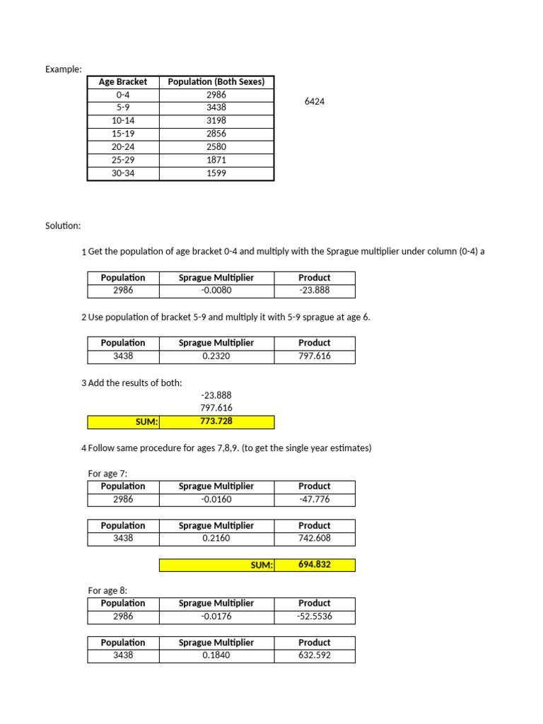 Sprague Multipliers | PDF