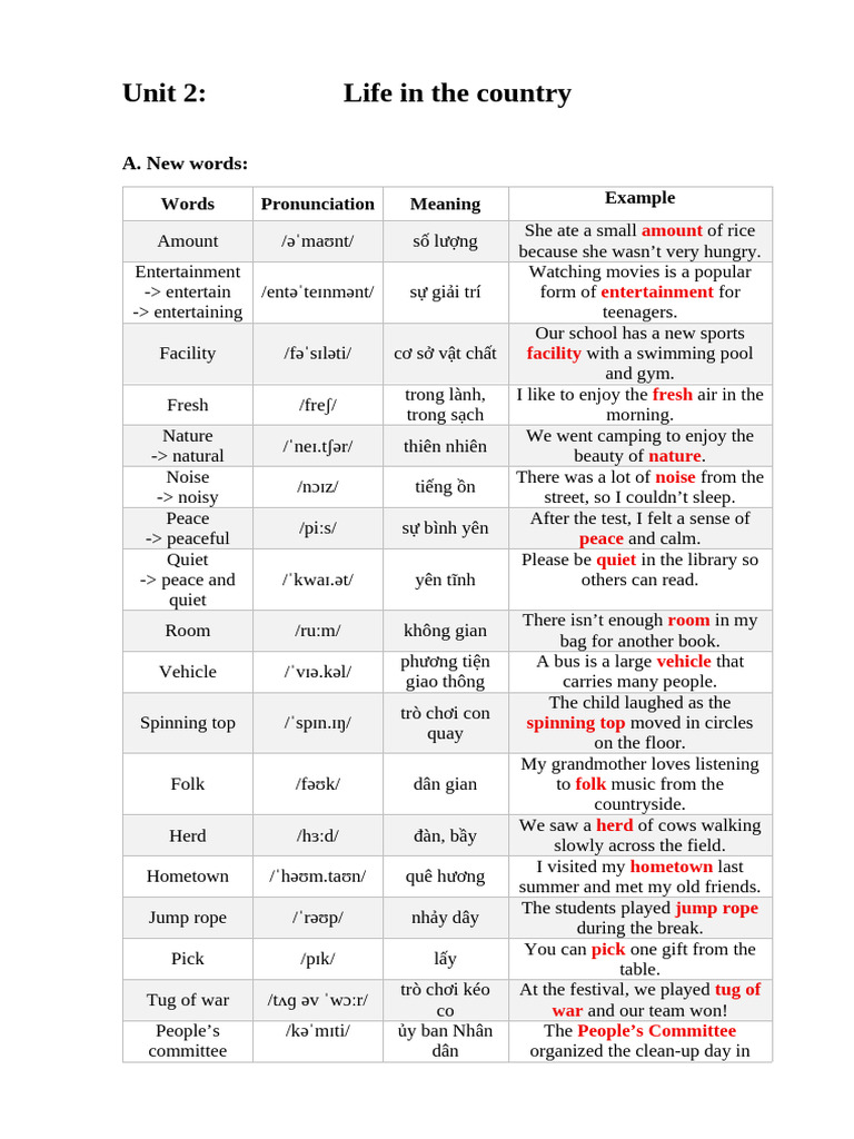 Unit 2 | PDF