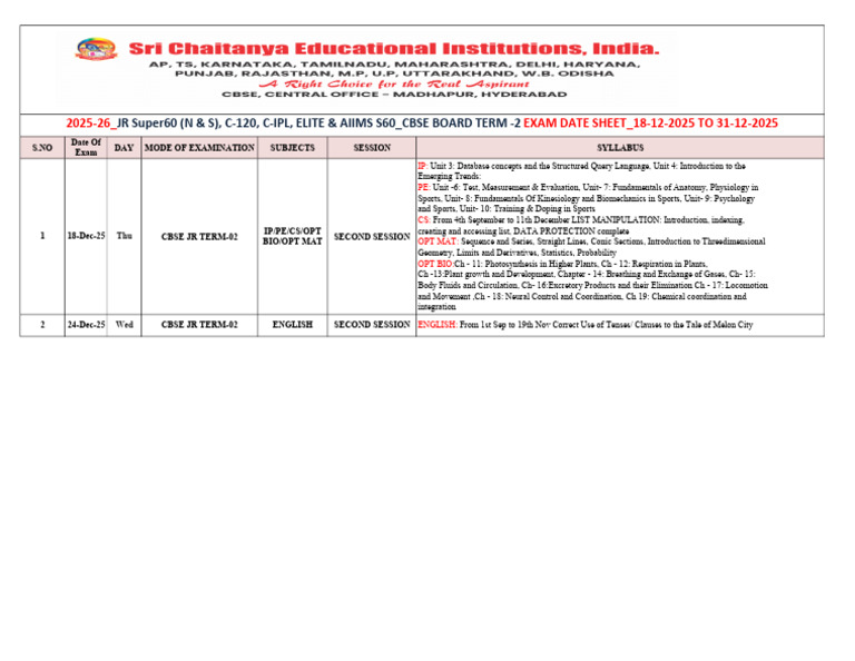 2025-26_jr Super60 (n & s), C-120, C-ipl, Elite & Aiims s60_cbse Board ...