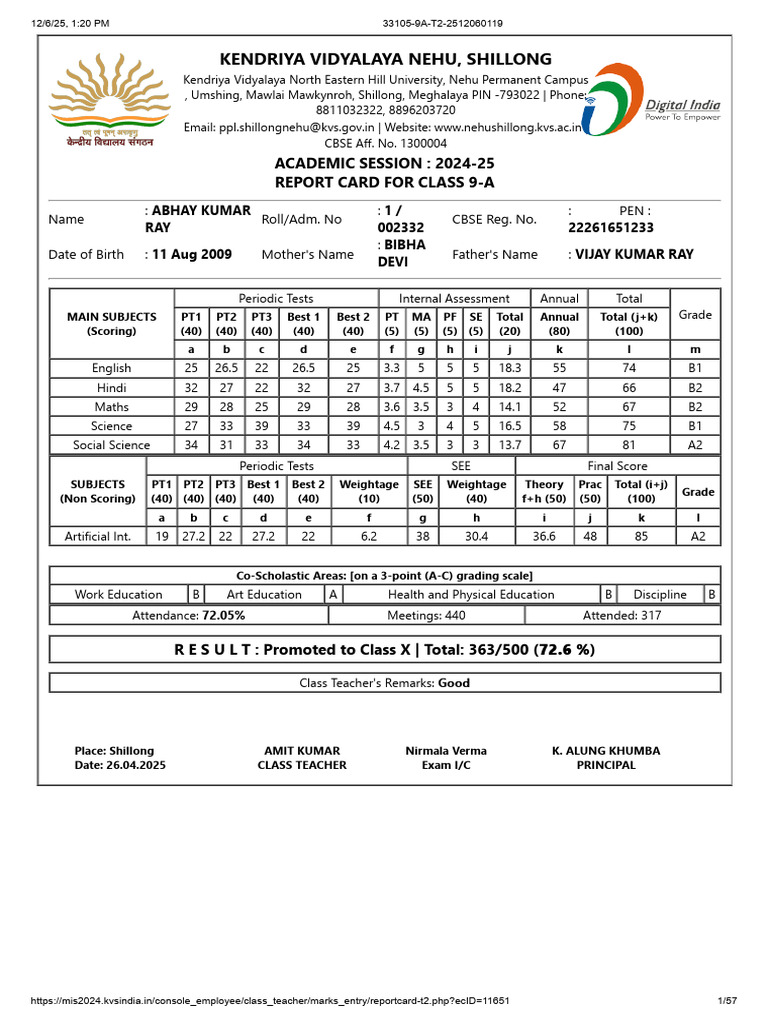 Class 9-A Report Card 2024-25 | PDF | Student Assessment And Evaluation ...