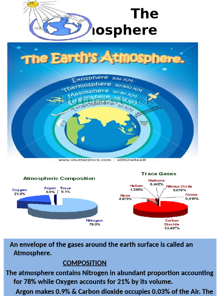 Composition and Structure of Atmosphere | PDF | Atmosphere Of Earth ...