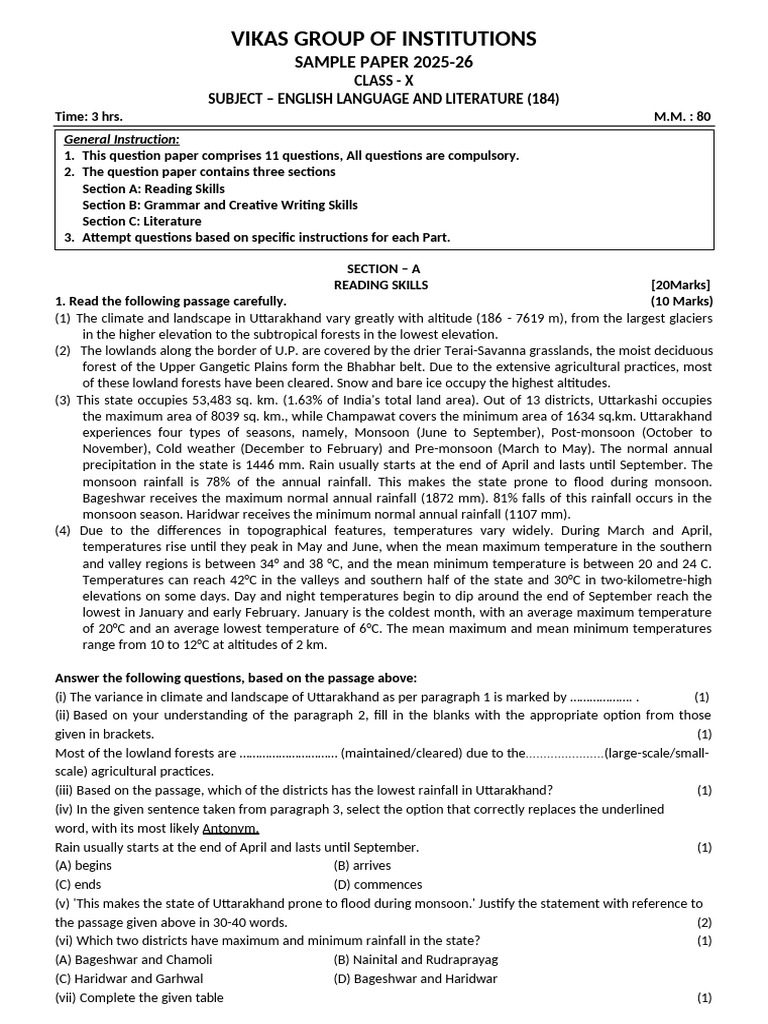Uttarakhand Climate and Geography Overview | PDF | Rain | Monsoon