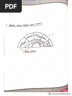 Class 12 Physics (Activity Copy) November 03 2025 | PDF