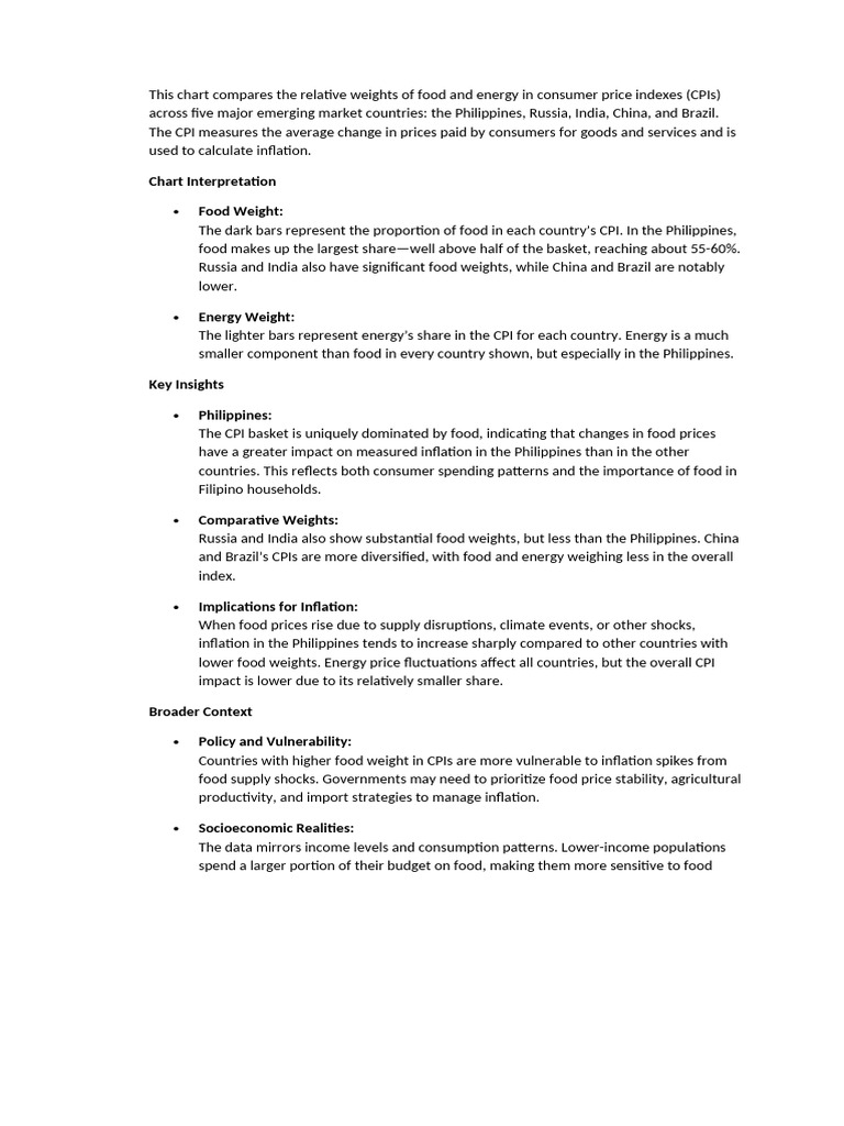 CPI Food and Energy Weights in Emerging Markets | PDF | Consumer Price ...