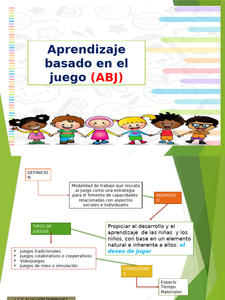 Aprendizaje Basado en el Juego: Definición y Tipos | PDF