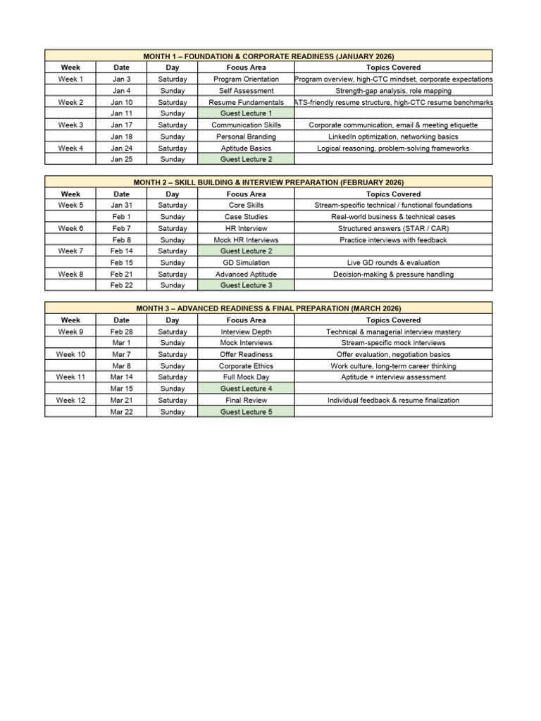 Corporate Readiness Program Schedule | PDF | Learning | Cognition