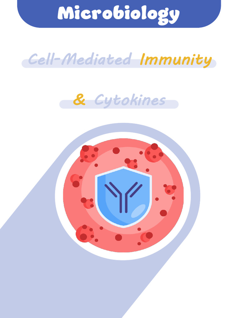 Microbiology (Cell Mediated Immunity & Cytokines) - 260108 - 184843 ...