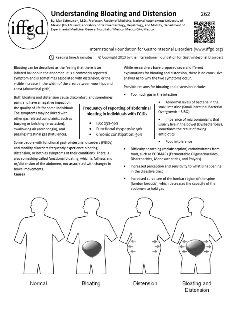 Causes and Treatments for Bloating | PDF | Bloating | Irritable Bowel ...