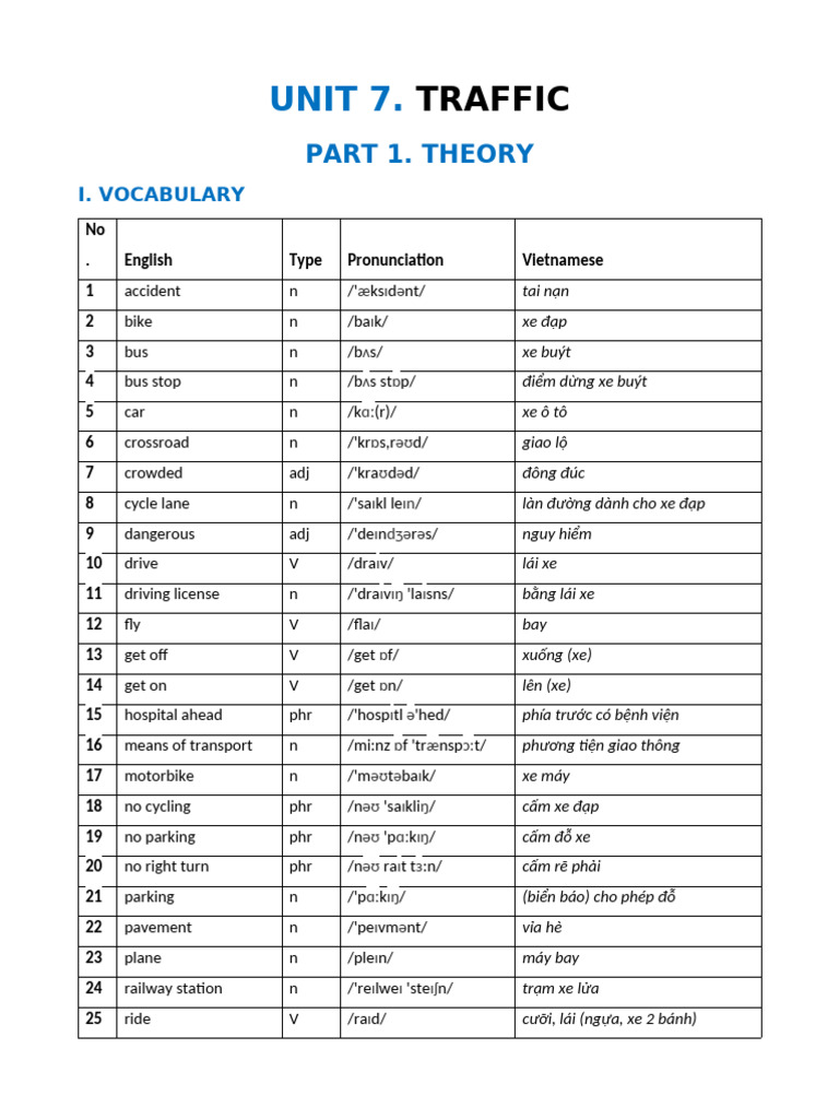 Em Học Giỏi Tiếng Anh Global Success 7 Có File Nghe Và Đáp Án UNIT 7. TRAFFIC | PDF | Traffic ...