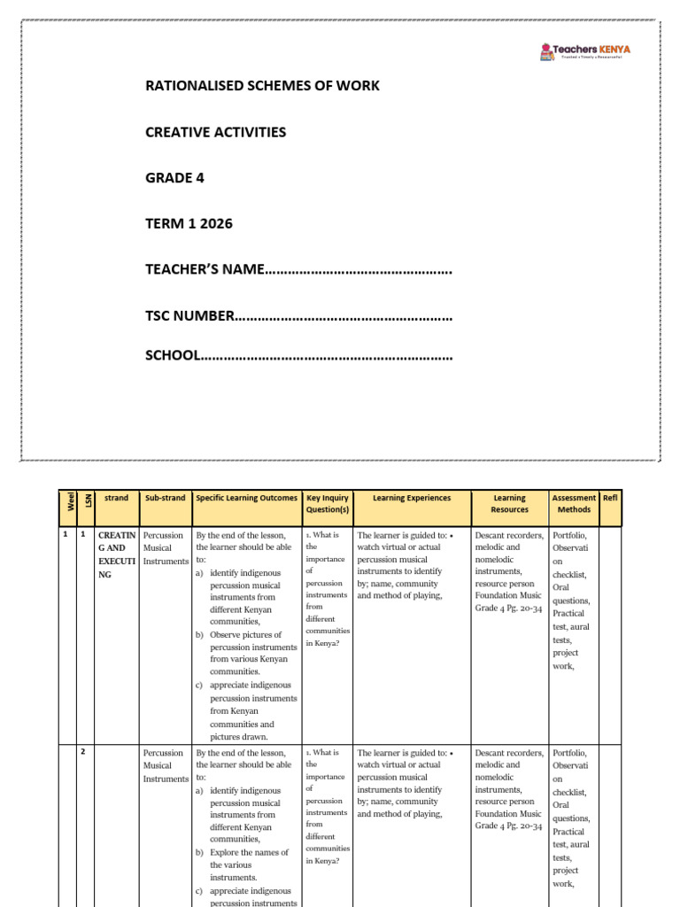 Term 1 Grade 4 Creative Activities Schemes of Work | PDF | Drawing ...
