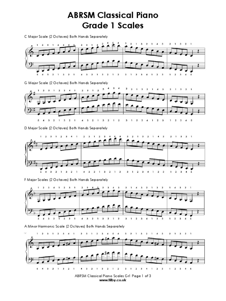 ABRSM Clas Piano Scales G1 | PDF | Scale (Music) | Harmony