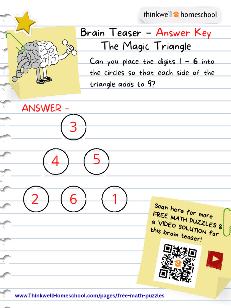 Magic TriangleAK | PDF