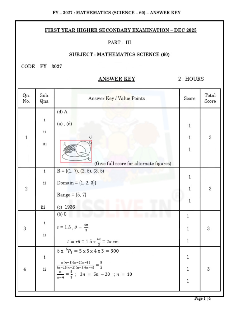 Hsslive XI Maths Key Lal Dec 25 | PDF | Mathematics | Equations