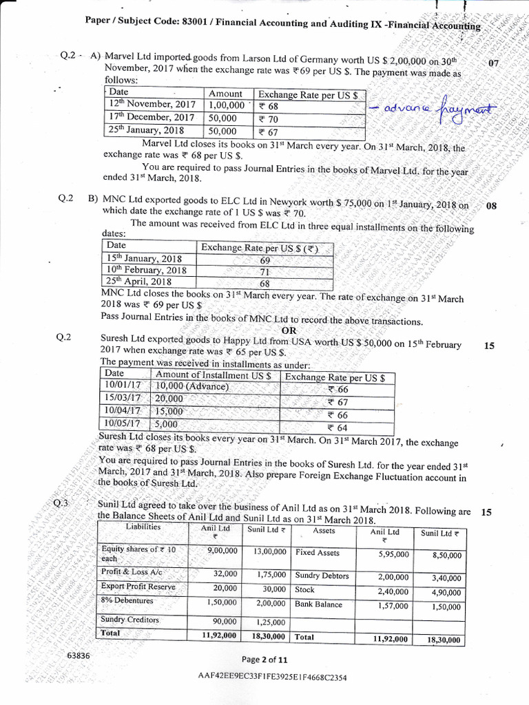 TYBCOM SEM 6 Financial Accounting Question Paper - April 2019 | PDF