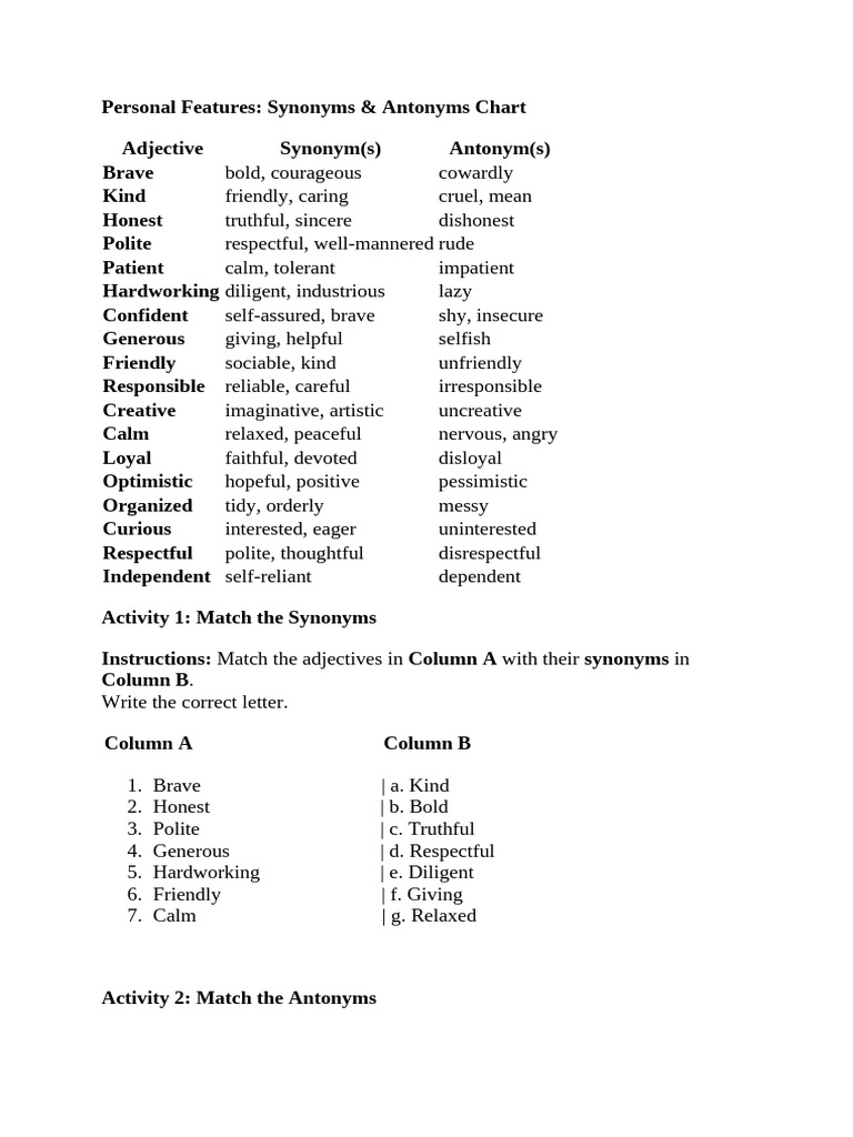 Synonyms & Antonyms for Adjectives | PDF