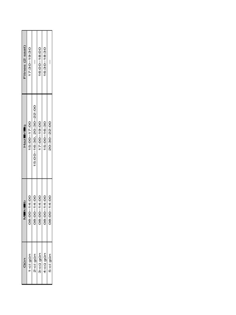 Cedvel | PDF