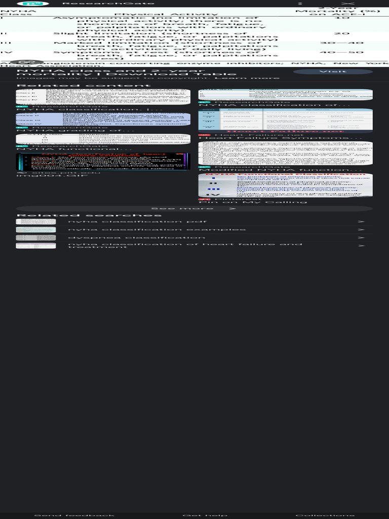 Searchq Nyha+Classification+of+Dyspnea&Rlz 1CDGOYI EnIN1019IN1019&Oq ...