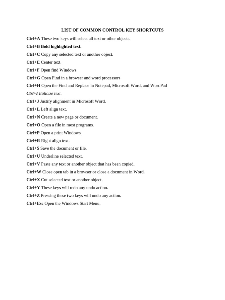 Essential Keyboard Shortcuts List | PDF