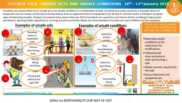 Unsafe Acts and Conditions in Workplace Safety | PDF | Occupational ...