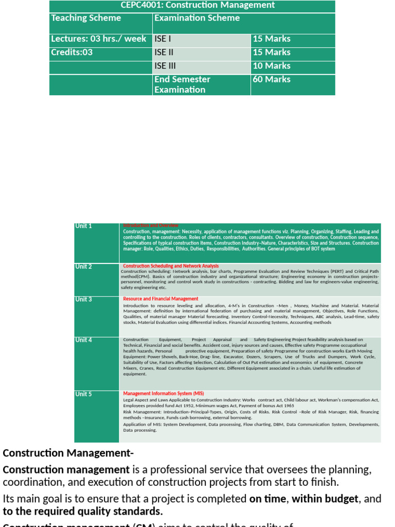 Construction MAnagement Unit 1 | PDF | Construction Management | Project Management