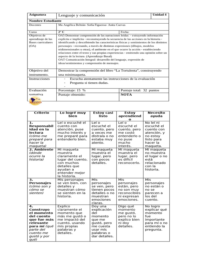 Eval Lenguaje Unidad 4 La Tortulenta | PDF | Cognición | Aprendizaje