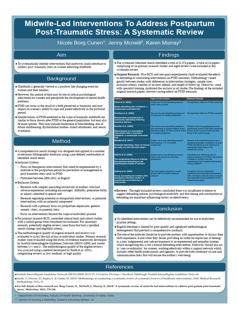 Midwife Interventions for Postpartum PTSD | PDF | Postpartum Period ...