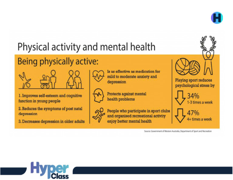 Text 1 - Physical Activity and Mental Health | PDF