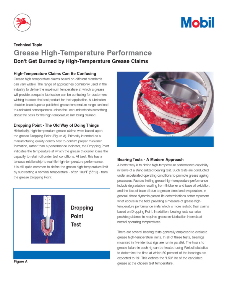 High Temperature Grease Performance 1699882131 | PDF | Bearing (Mechanical)