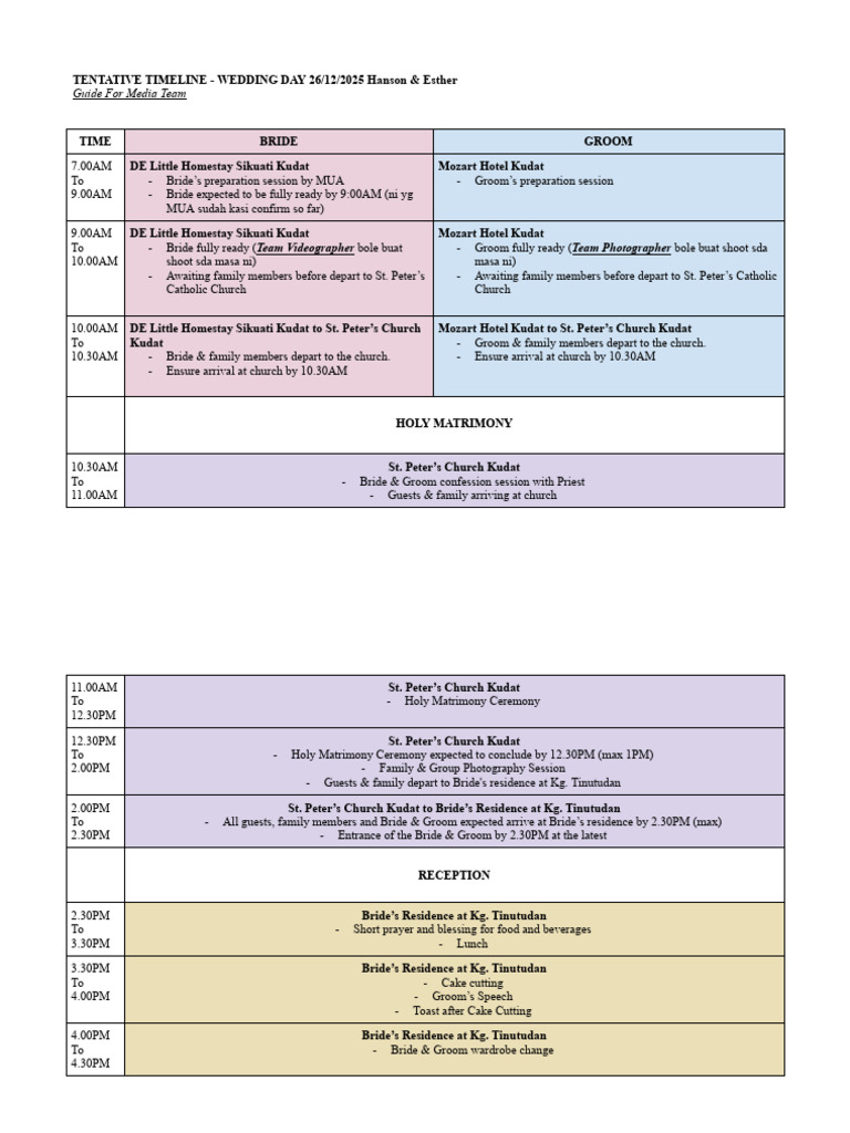 Tentative Timeline - Wedding Day 26-12-2025 | PDF | Wedding | Marriage ...