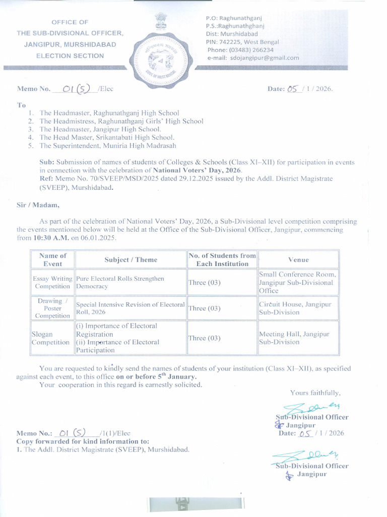 Submission of Names of Students0001 | PDF