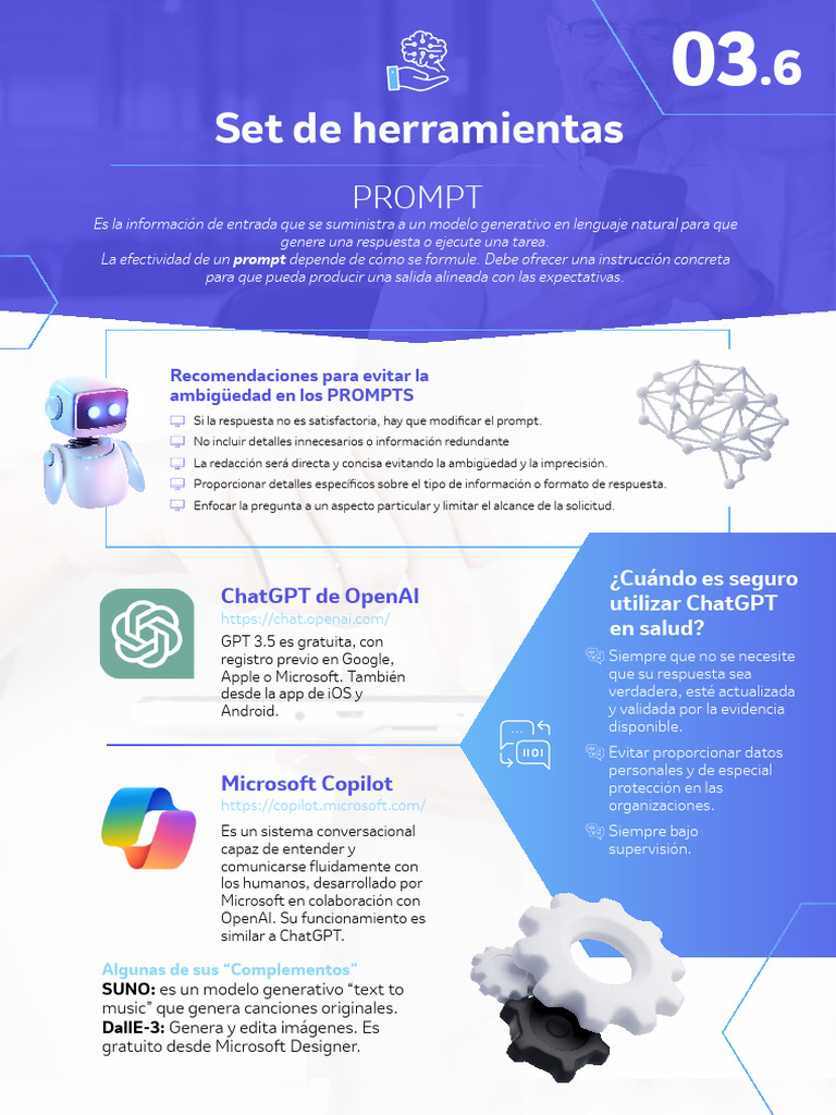 IA Infografia Mod 3 | PDF | Informática | Software