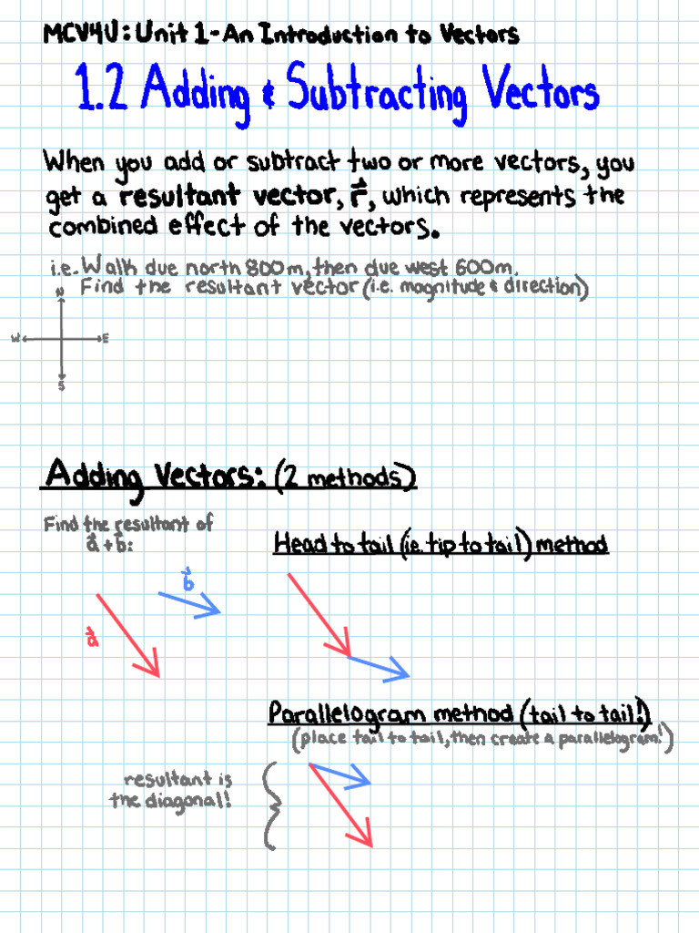 Adding and Subtracting Vectors | PDF