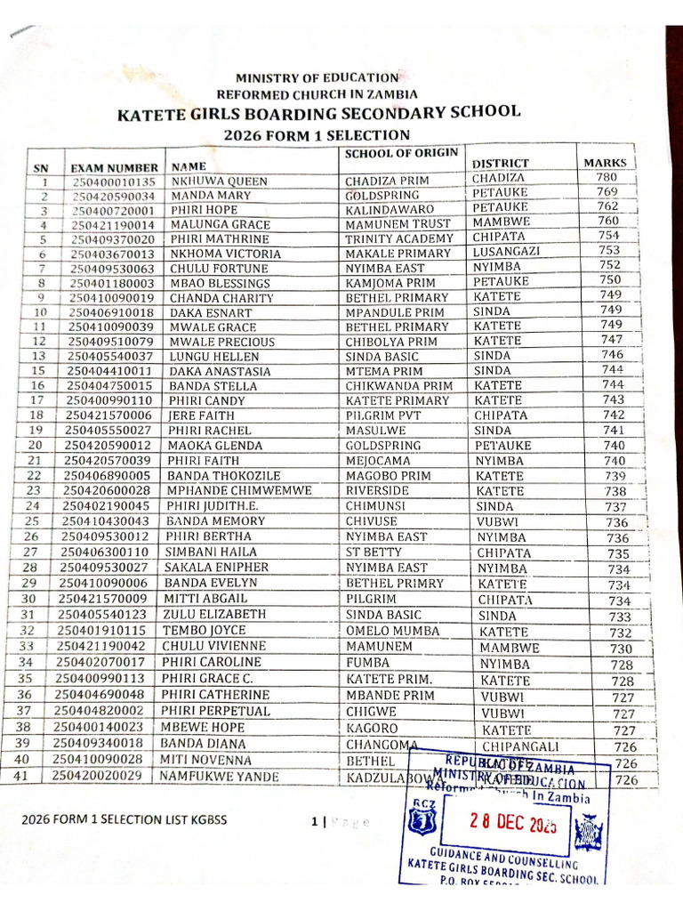 Selection List Form 1 Kgbss | PDF