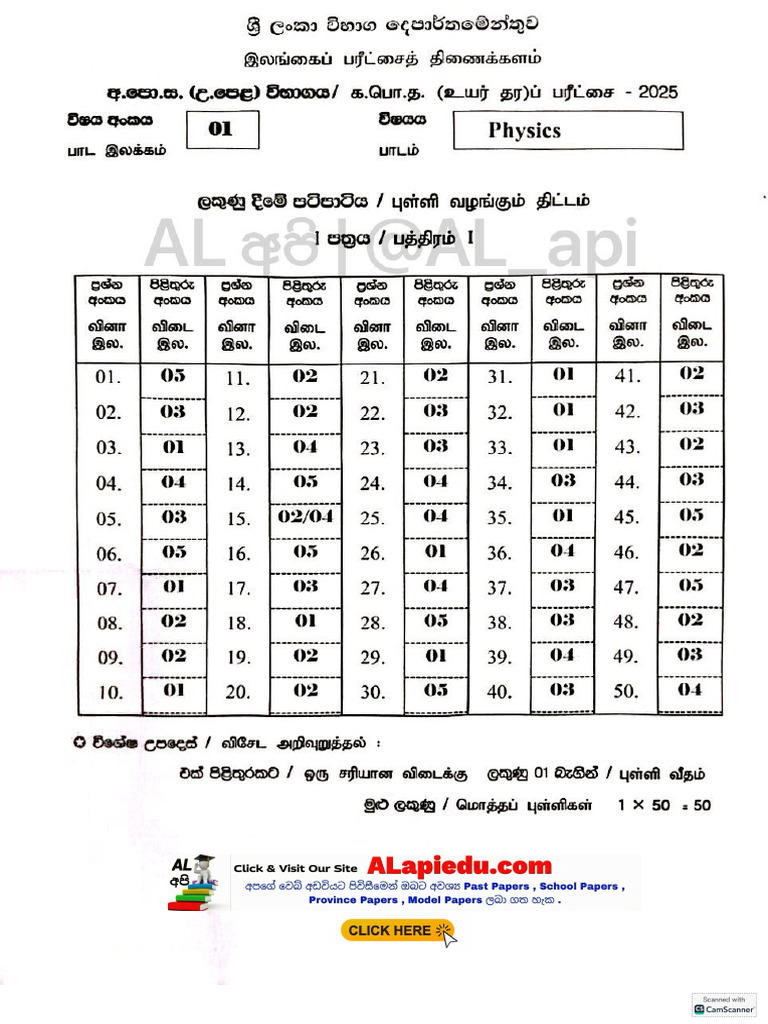 2025al Physics MCQ Answer | PDF