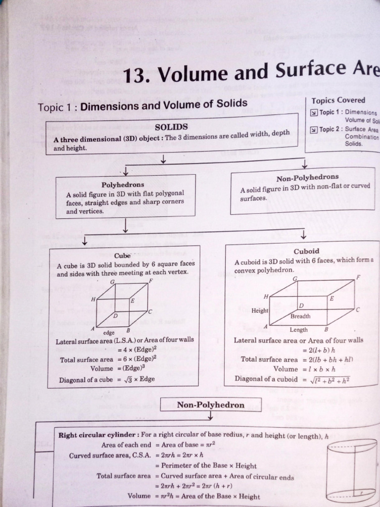 pyq math ch 13 Sa and vol ............... | PDF