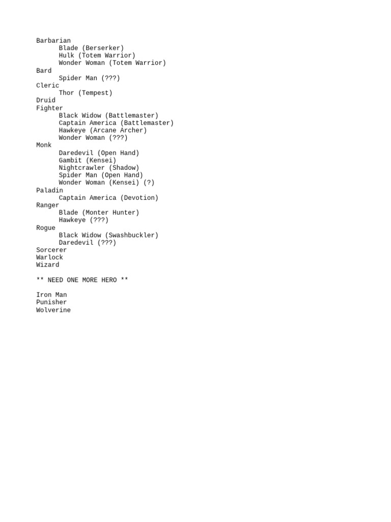 Marvel Heroes RPG Class Guide | PDF