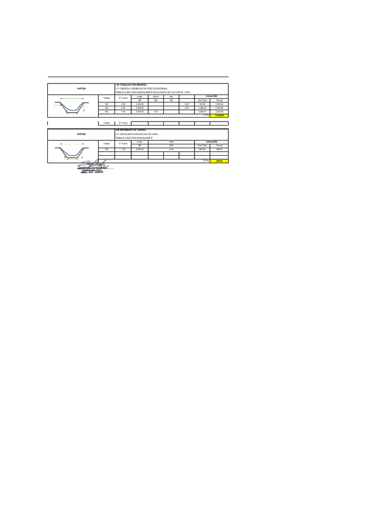 Lo3 Lossio Montalvo | PDF