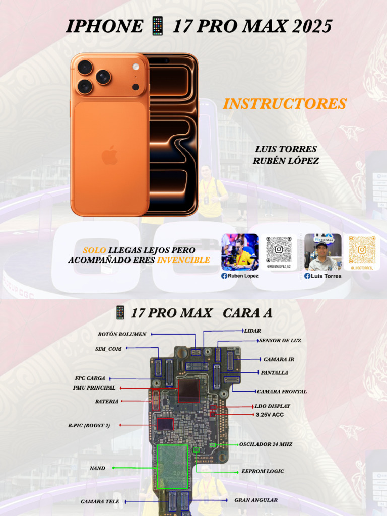 17 Pro Max Luis Y Rubén 2 | PDF