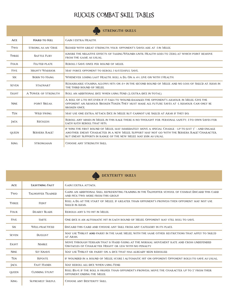 Ruckus-Skill-Tables | PDF | Archery