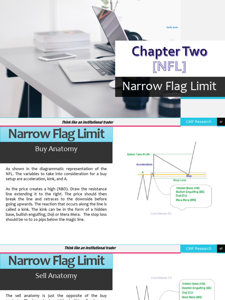 Narrow Flag Limit Trading Strategies | PDF | Market Trend