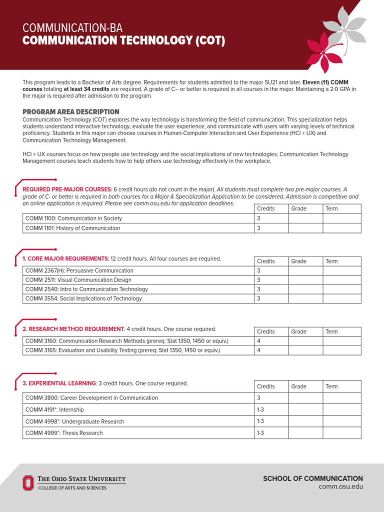 COT Major Curriculum Sheet | PDF | Human–Computer Interaction | Computing