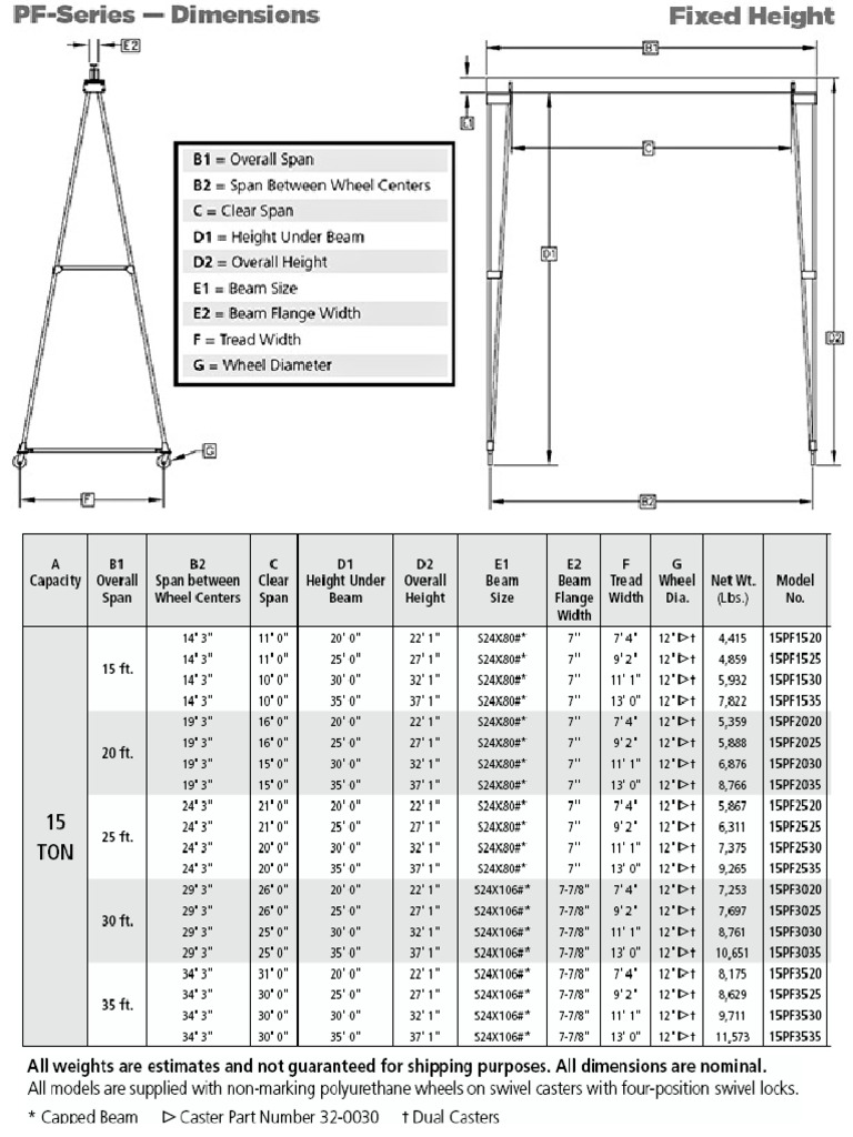 Spanco PF Series 15 Ton Drawing-1 | PDF