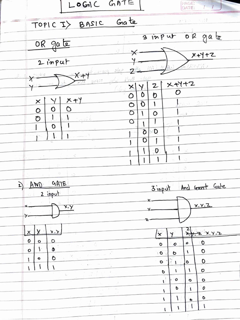 Gate and Laws | PDF