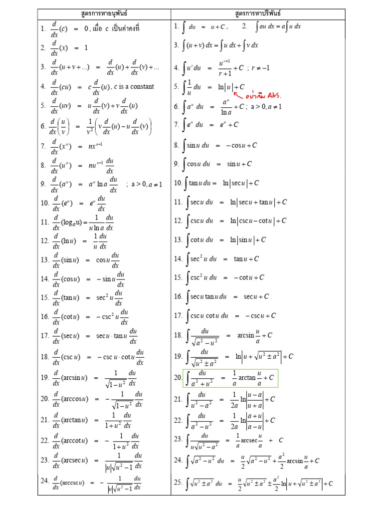 Formules de dérivation et d'intégration | PDF | Théorie (échecs) | Échecs