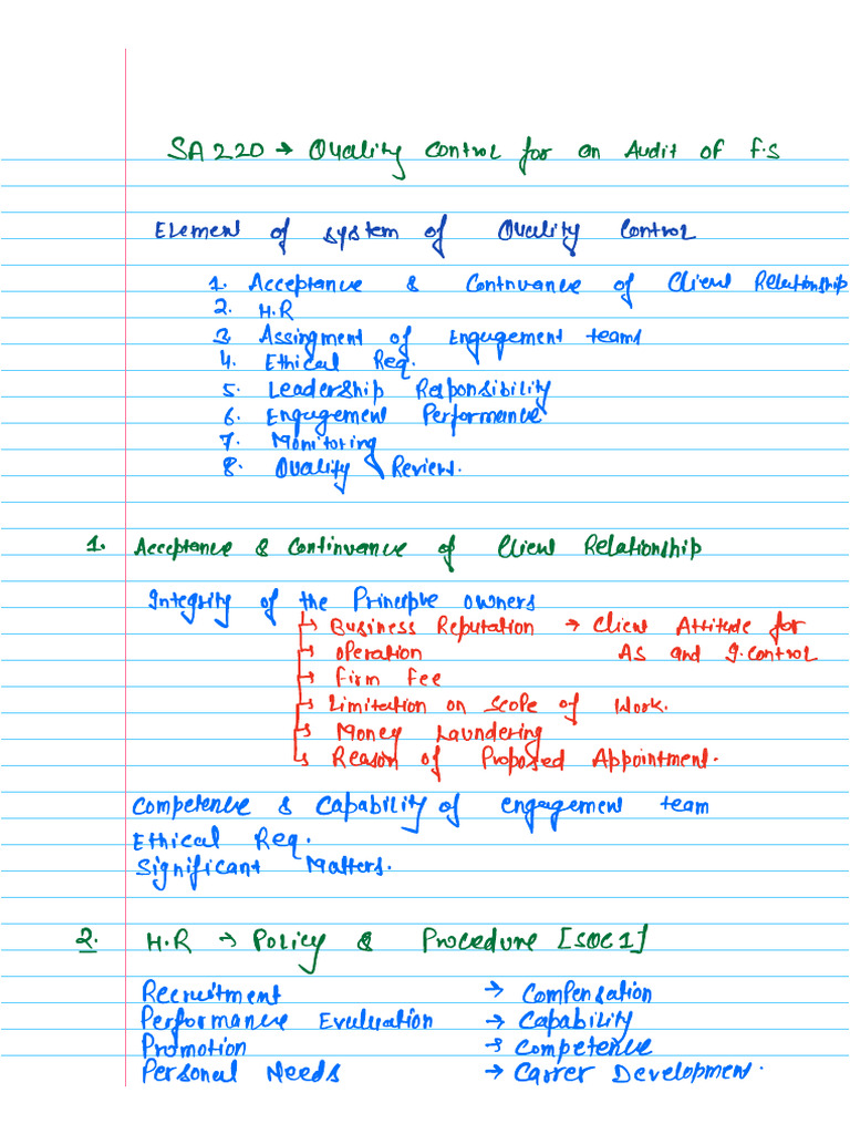 SA 220 | PDF | Audit | Auditor's Report