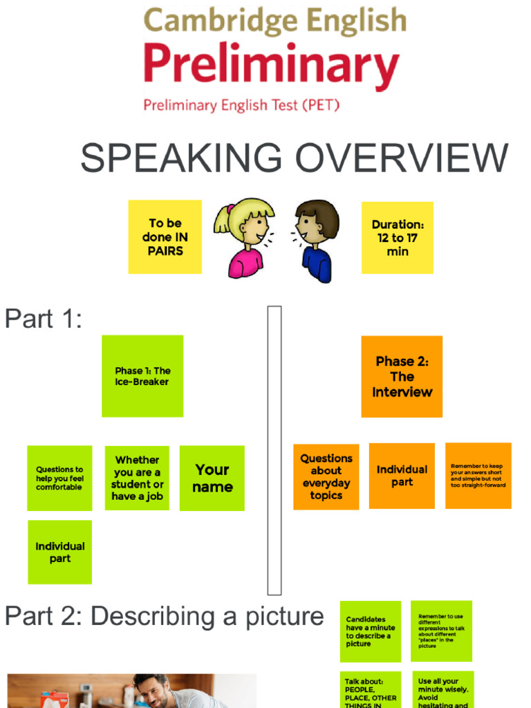 B1 Preliminary - Speaking Overview | PDF